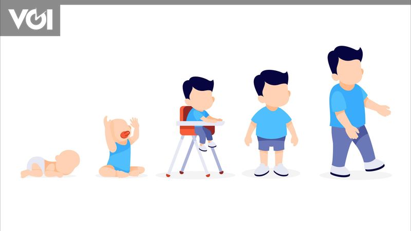 Various Non-Locomotor Movements For Core Exercises And Optimal Balance