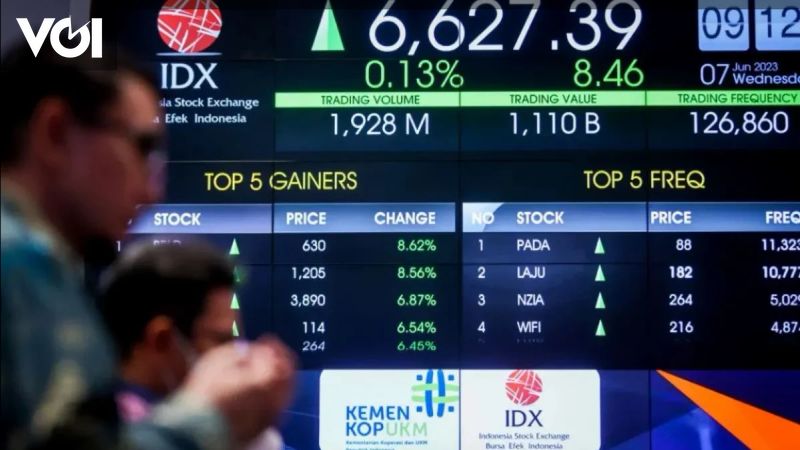 Market Fluctuations Considered Fair, IDX Optimistic Foreign Investors ...