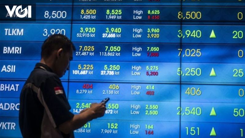 IDX Reveals Average Daily Transaction Volume Reaches 53.95 Billion In ...