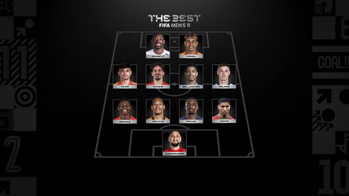 PSG Players Dominate The Best FIFA Men's 2025 11 Player List