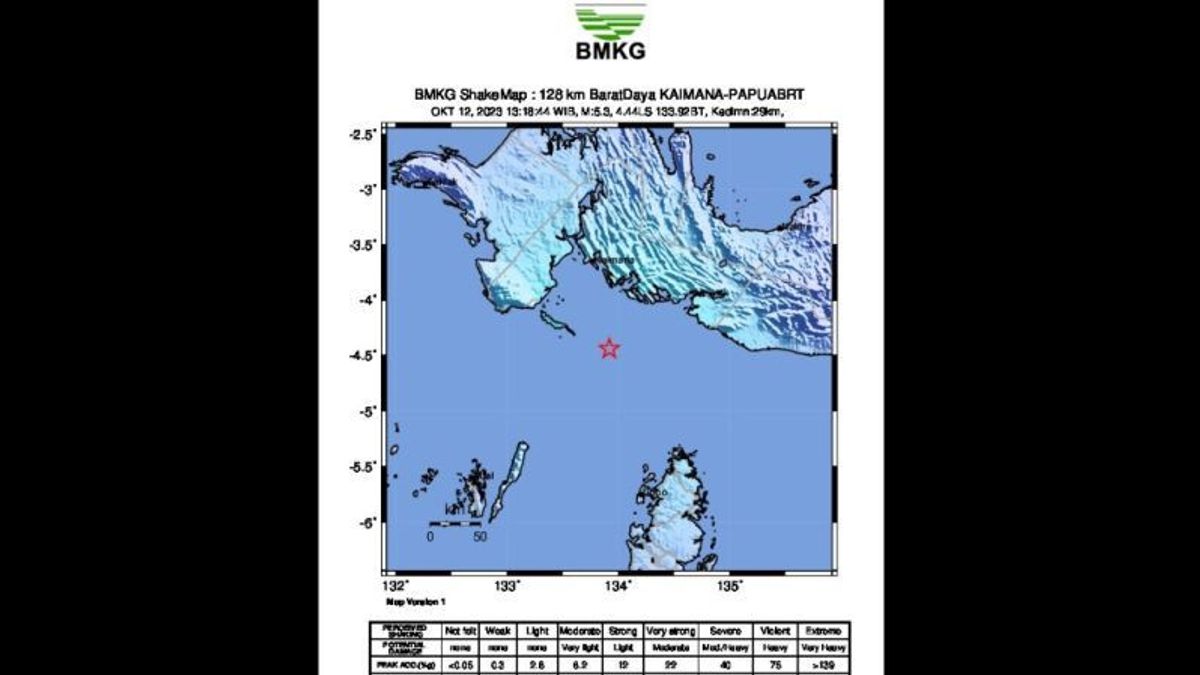 Bmkg Gempa M5 3 Kaimana Dipicu Aktivitas Sesar Tarera Aiduna